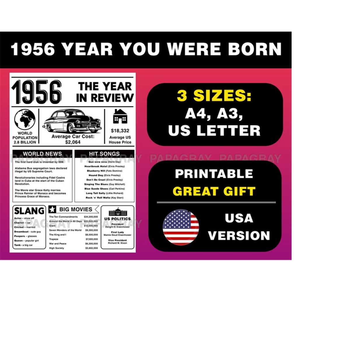 1956 the Year You Were Born USA - PRINTABLE Poster | Digital | Inspire ...