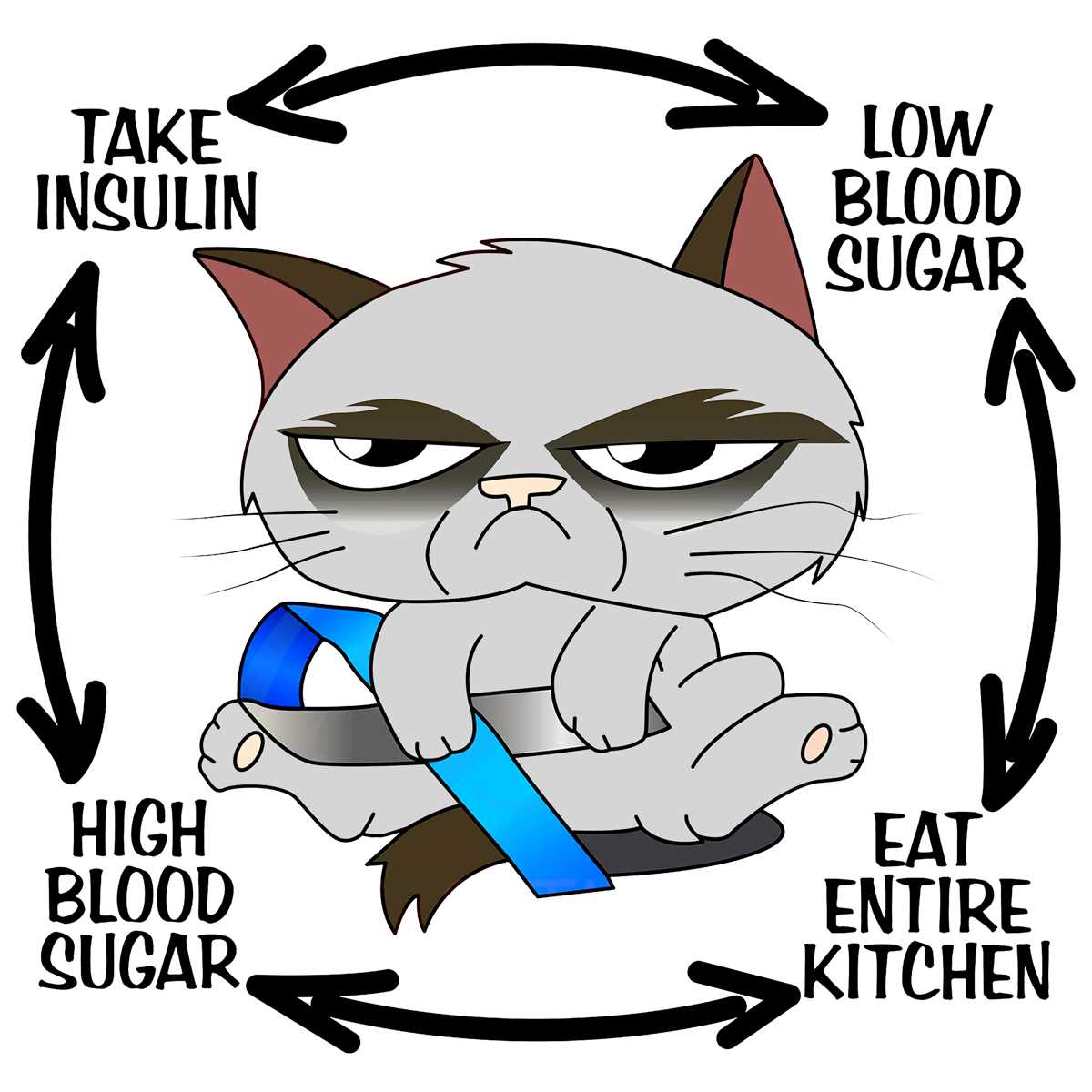 Funny Cat Diabetes Cycle PNG, Cat Blue Ribbon PNG | Inspire Uplift