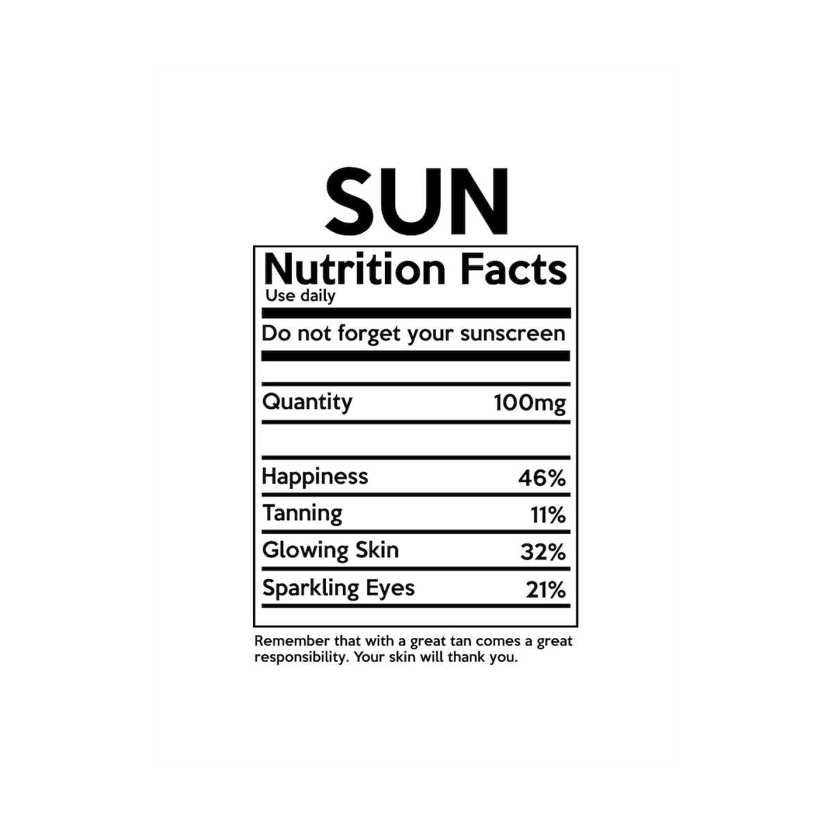 Sun Nutrition Facts - SVG, PNG Digital Download | Inspire Uplift