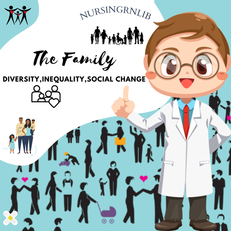The Family : Diversity, Inequality, and Social Change Second | Inspire ...
