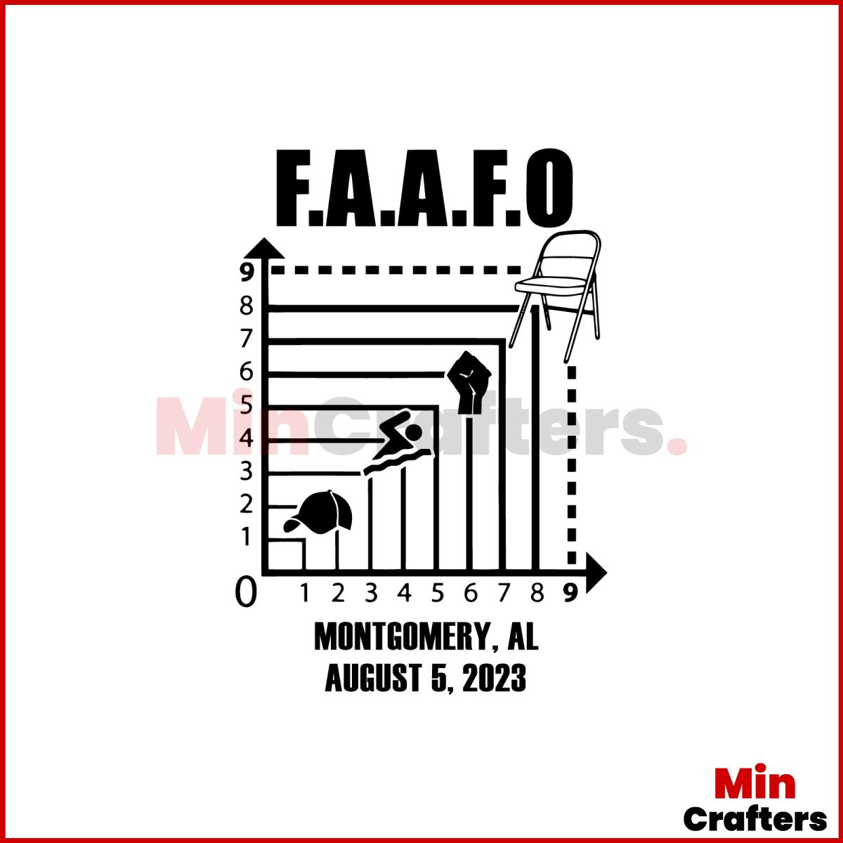 FAAFO Folding Chair SVG Fuck Around and Find Out SVG File | Inspire Uplift