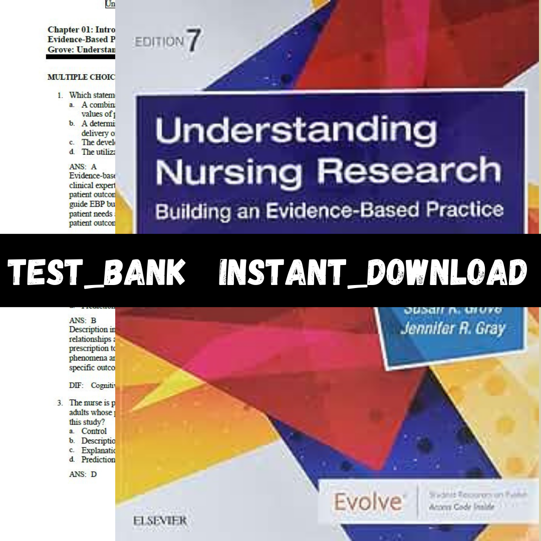 Test Bank for Understanding Nursing Research 7th Edition Sus | Inspire ...