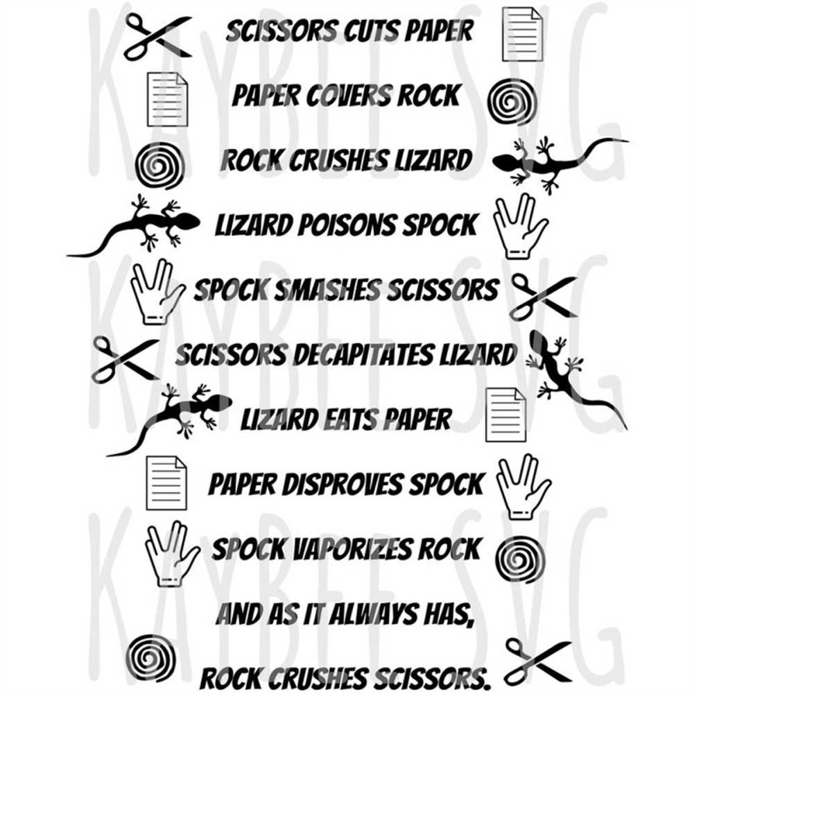 Rock Paper Scissors Lizard Spock - SVG PNG JPG Clipart Digit - Inspire ...