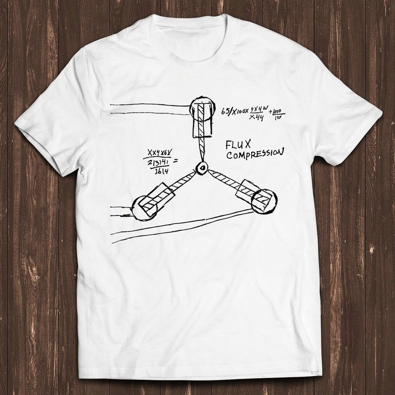 Back to The Future 80s Flux Capacitor Meme Gift Shirt Funny - Inspire ...