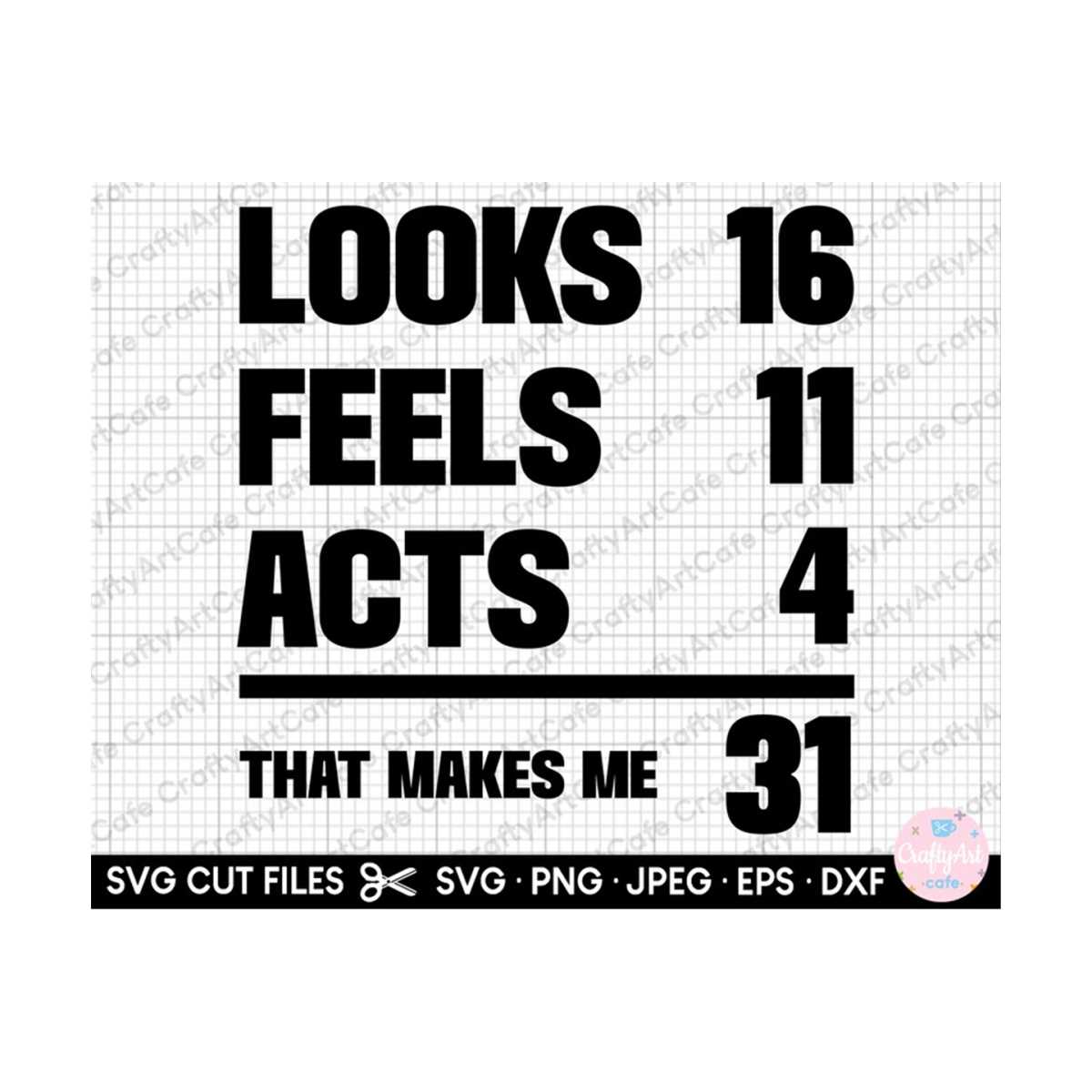 31st birthday svg png | Inspire Uplift