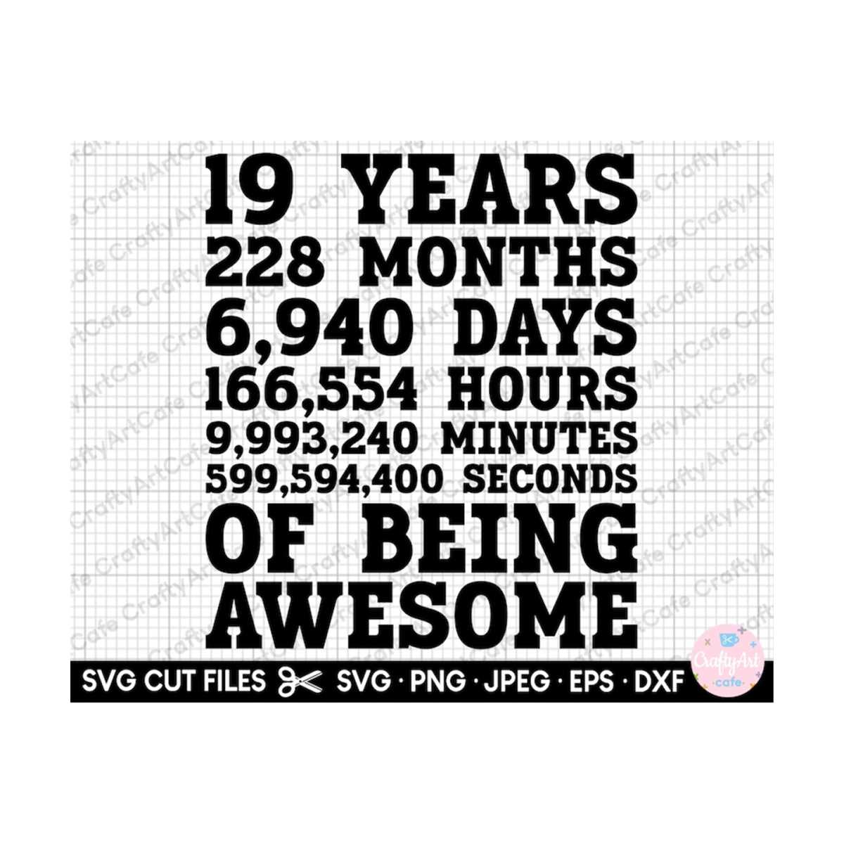 19th birthday svg 19 years old svg 19th birthday png | Inspire Uplift
