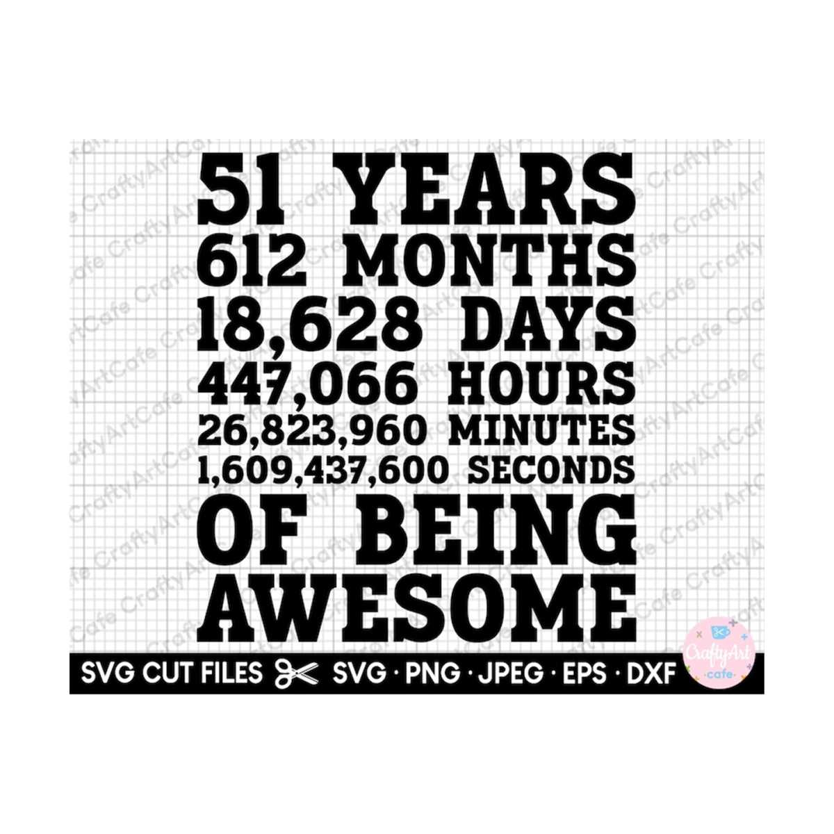 51st birthday svg 51 years old svg 51th birthday png - Inspire Uplift