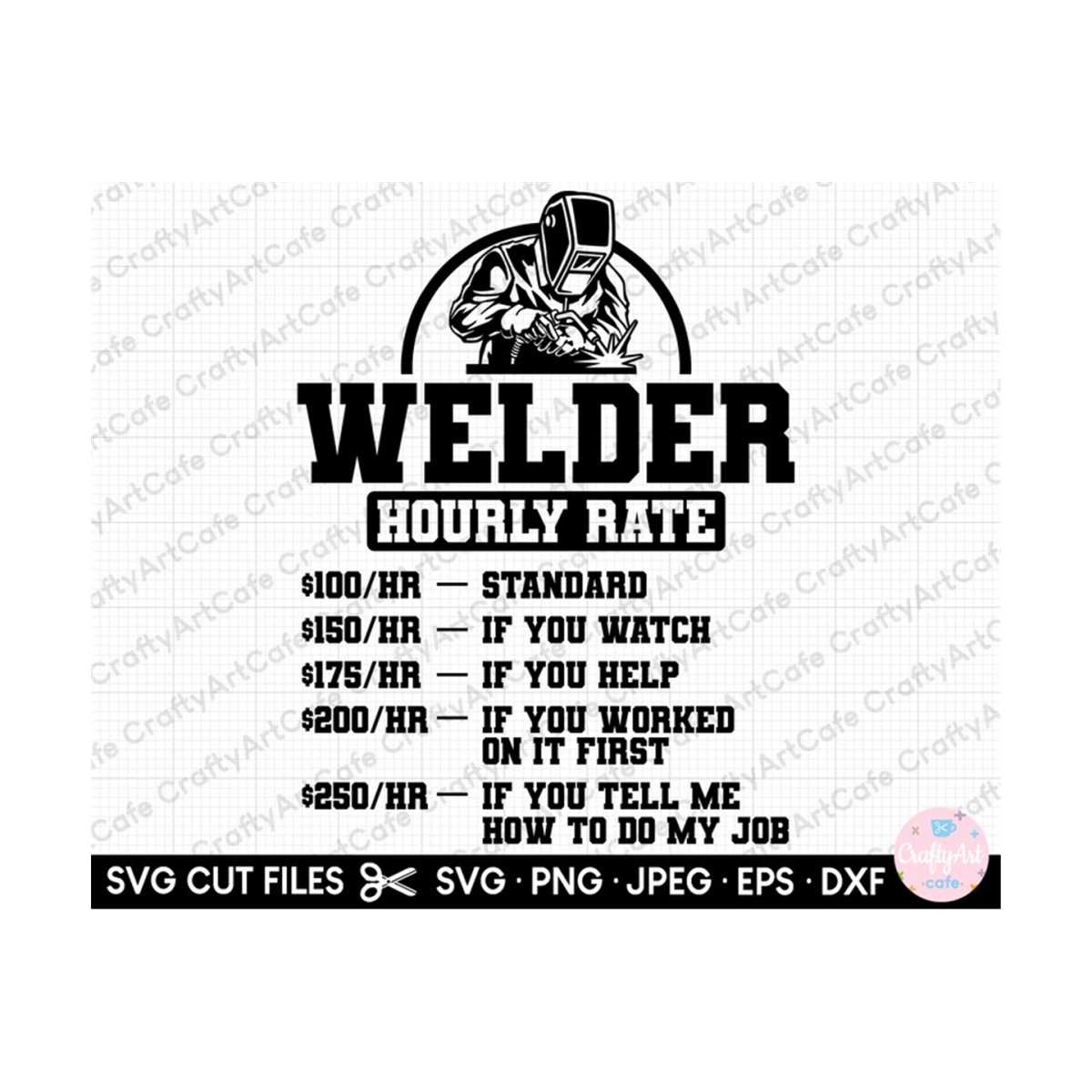 welder svg welding svg welder hourly rate | Inspire Uplift