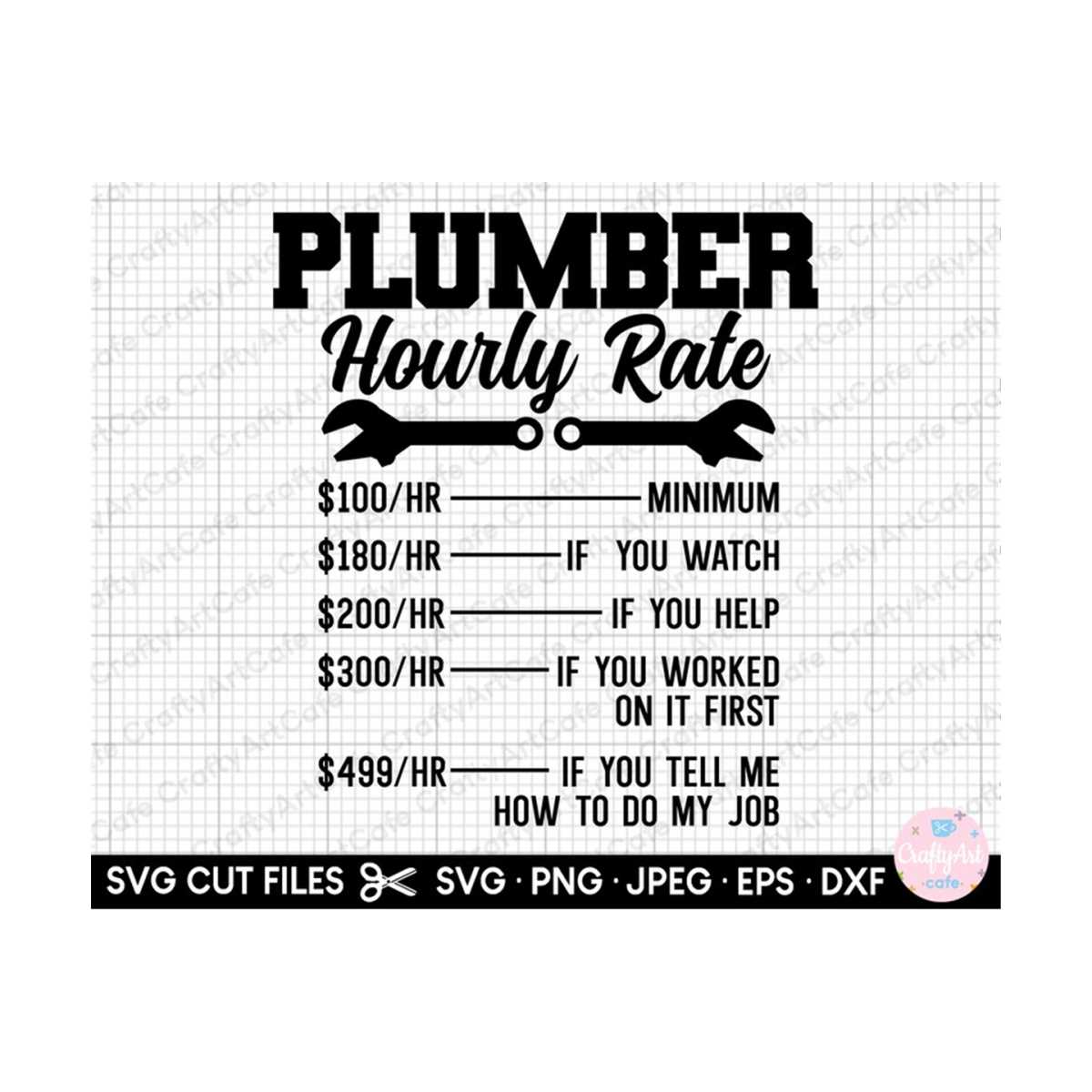 plumber svg file for cricut plumber png plumber jpeg plumber | Inspire ...