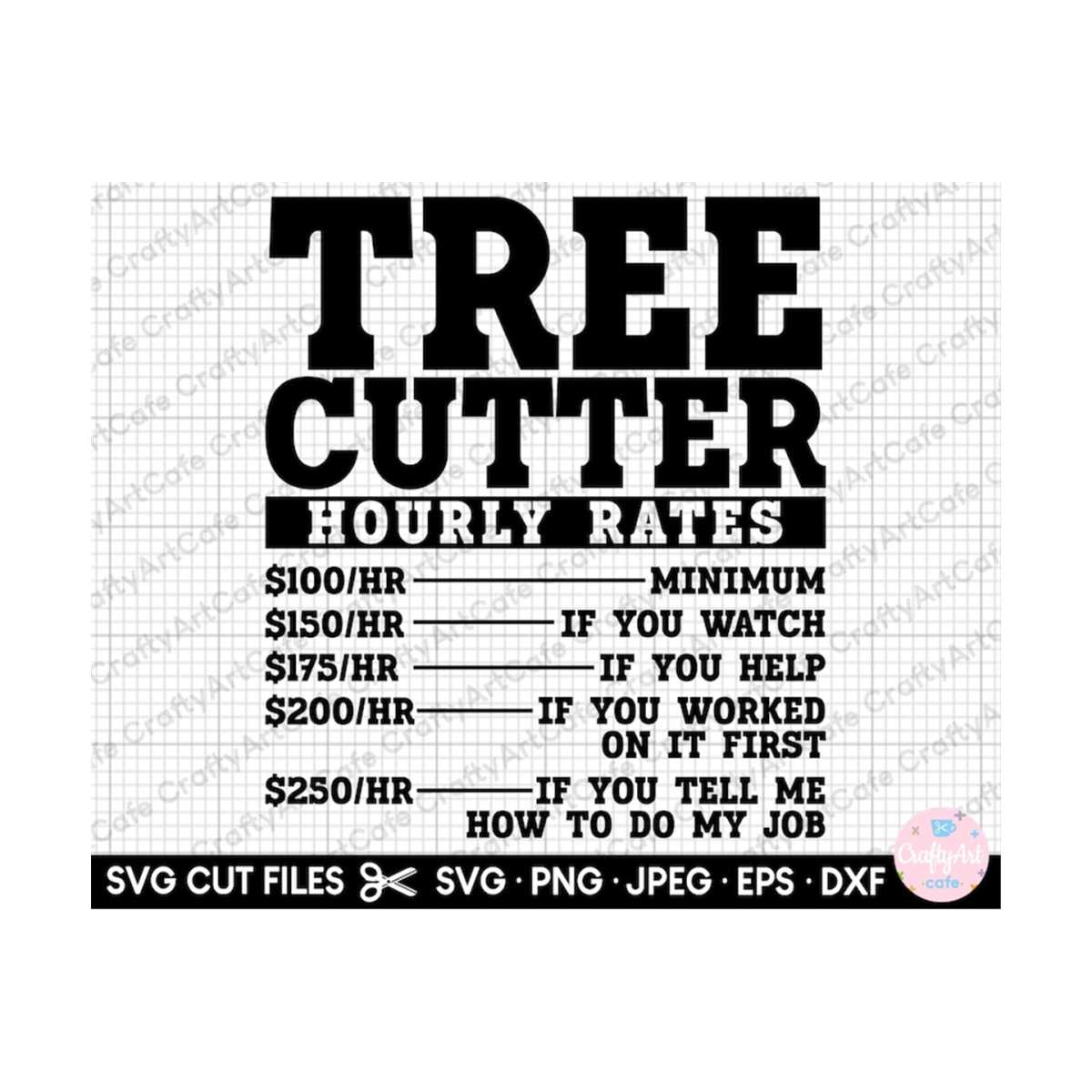 lumberjack svg lumberpack png woodworker svg woodworker png | Inspire ...