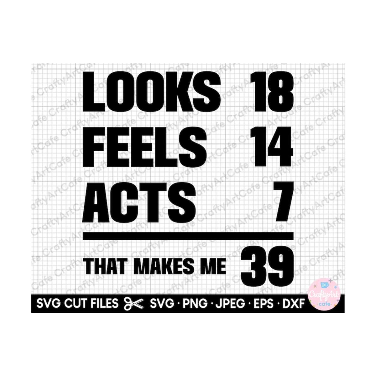 39th birthday svg png | Inspire Uplift