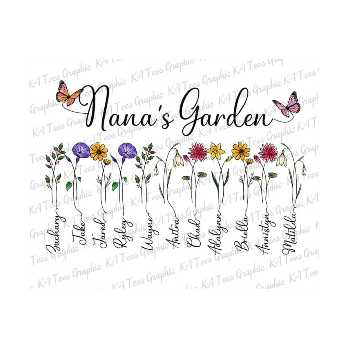 Personalized Nana's Garden Png, Birth Month Flowers Clipart, - Inspire Uplift