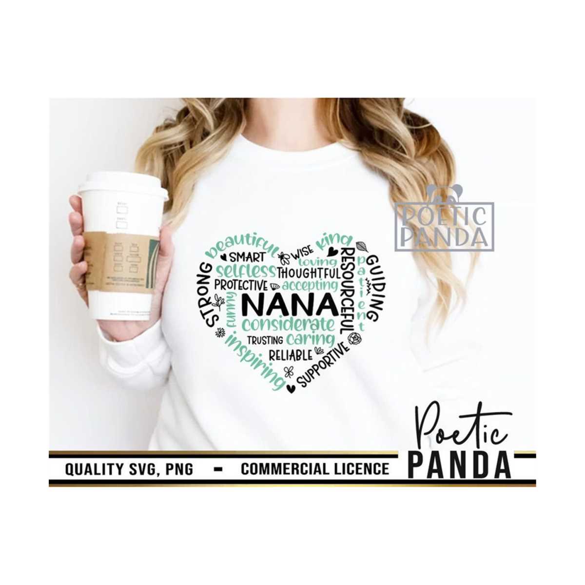 Nana SVG PNG, Blessed Grandma Svg, Grandmother Svg, Blessed | Inspire Uplift