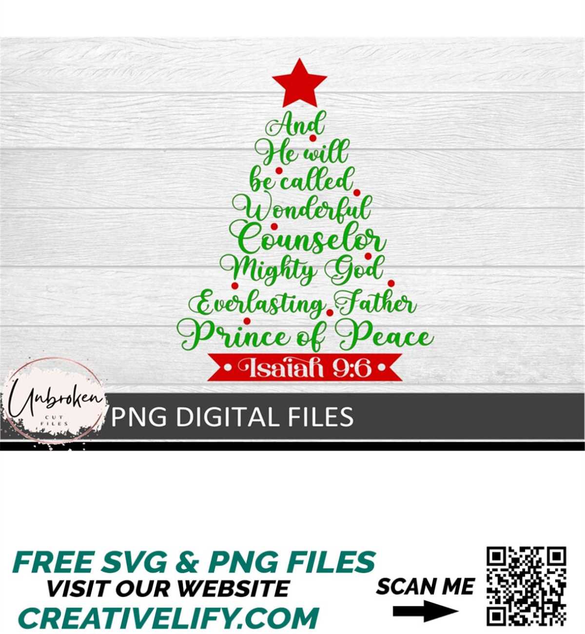 Names of Jesus Christmas Tree PNG, Isaiah 9:6 Sublimation, H | Inspire ...