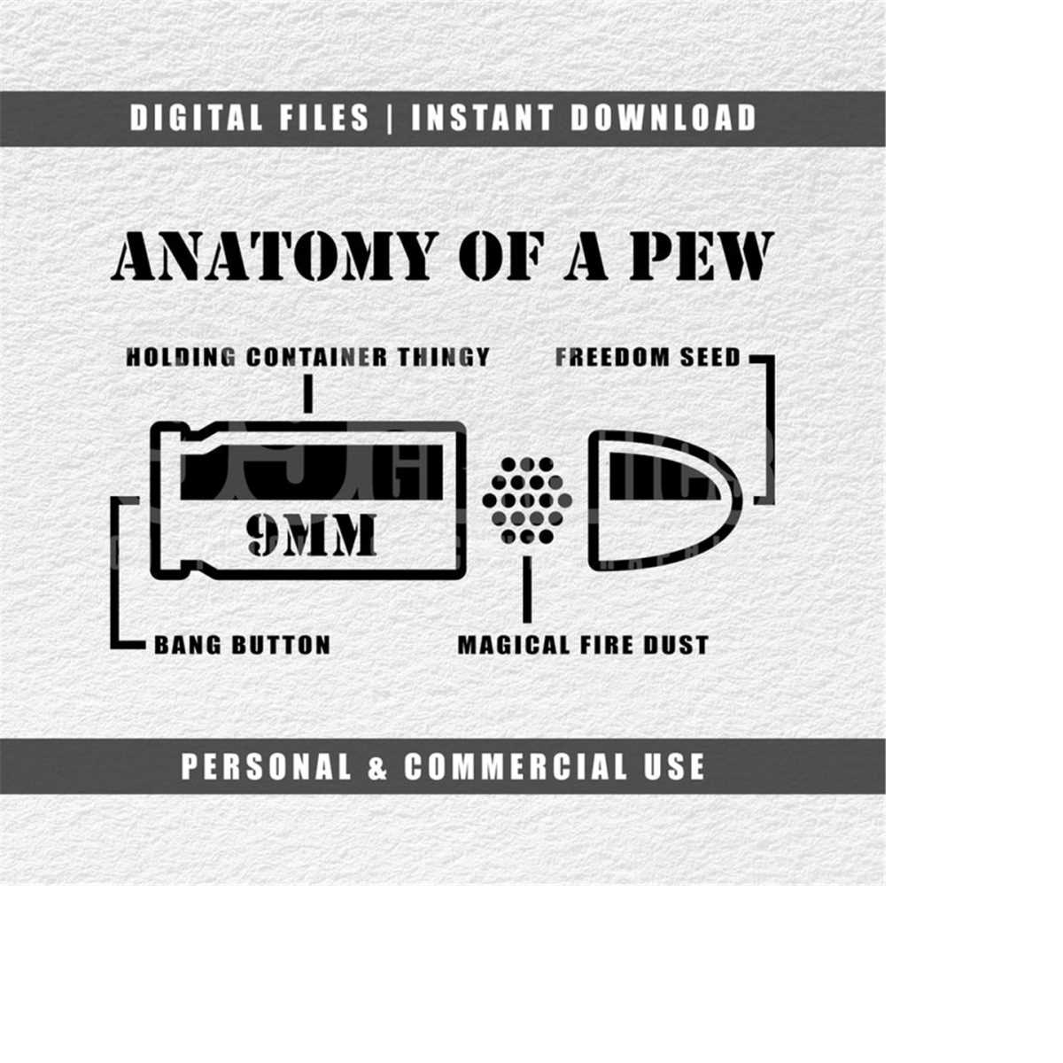 Anatomy of a Pew Svg, 9mm Svg, Bullet Svg, Cricut Svg, Engra - Inspire ...
