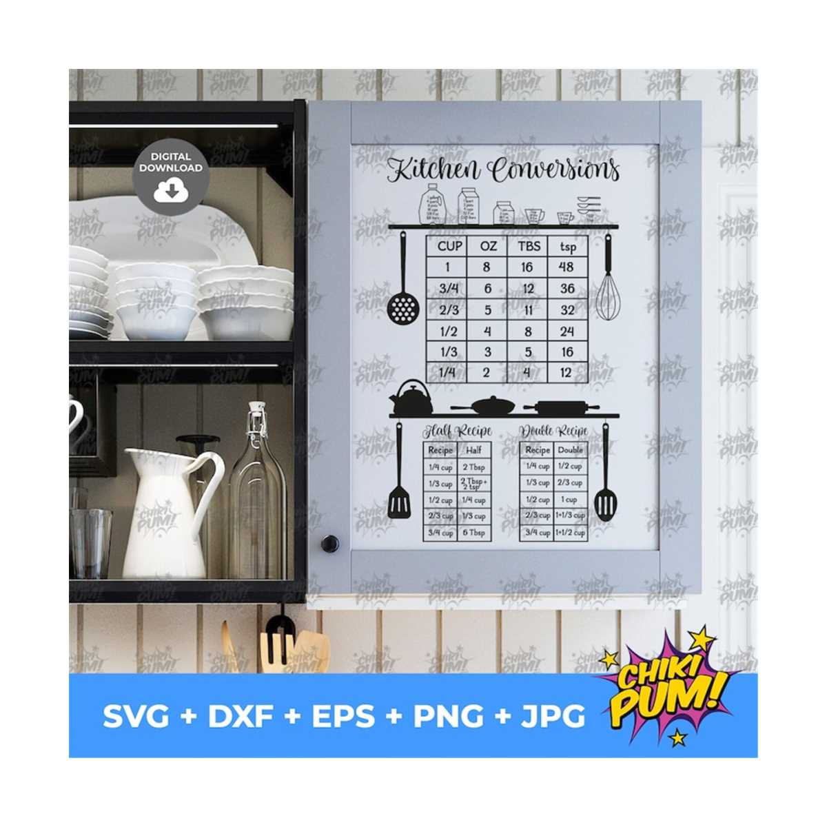 Kitchen conversions, Table of Kitchen recipe conversions, Me | Inspire ...