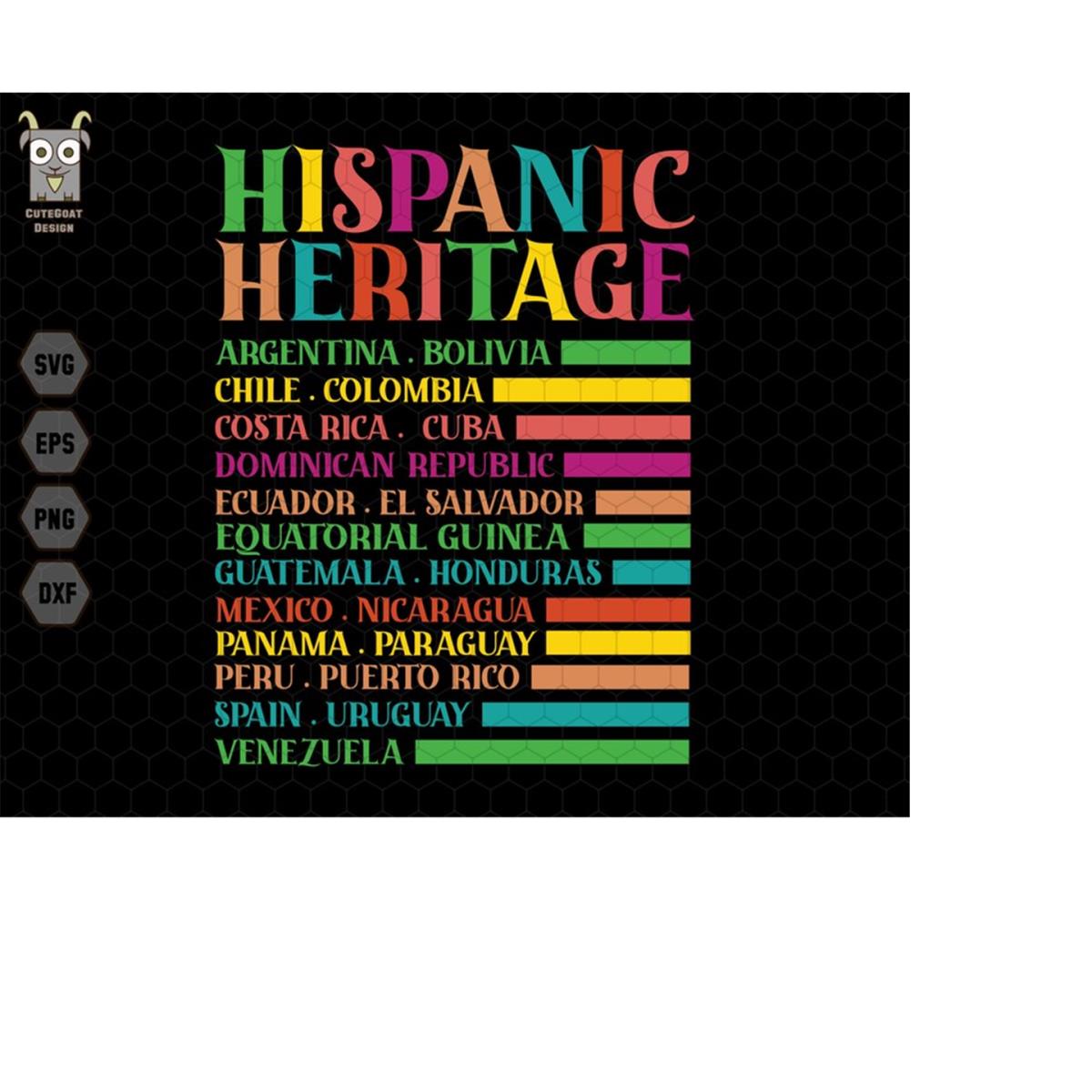 Hispanic Heritage Svg, Mes De La Svg, Herencia Hispana Svg, | Inspire ...