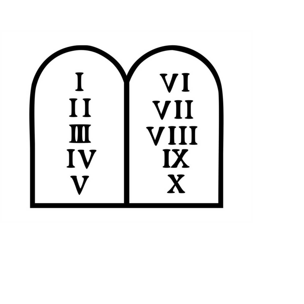 Ten Commandments Svg Cutting Files, Ten Commandments Digital | Inspire ...