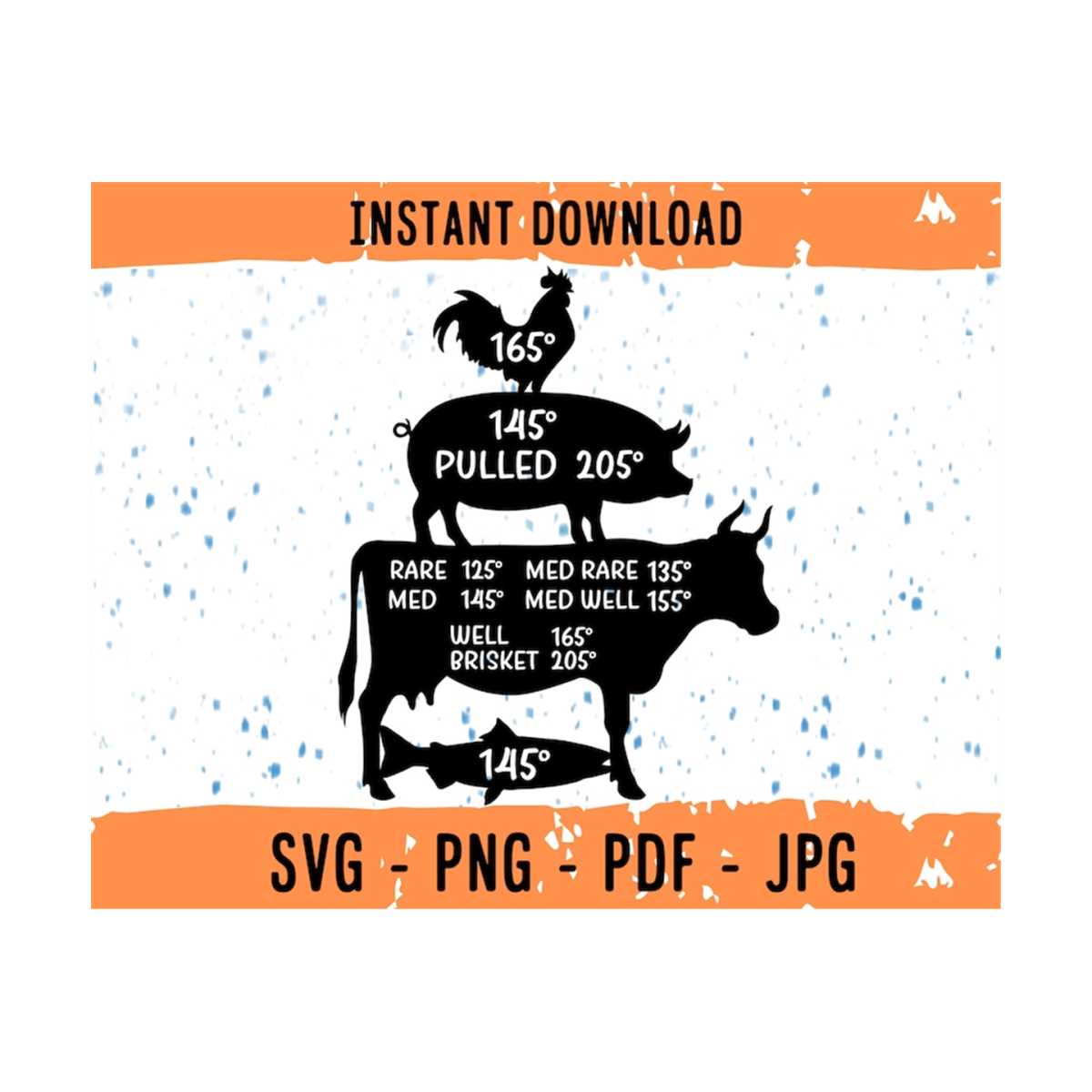 Meat temperatures SVG, Meat Lover svg, Clipart for Cricut, C - Inspire ...