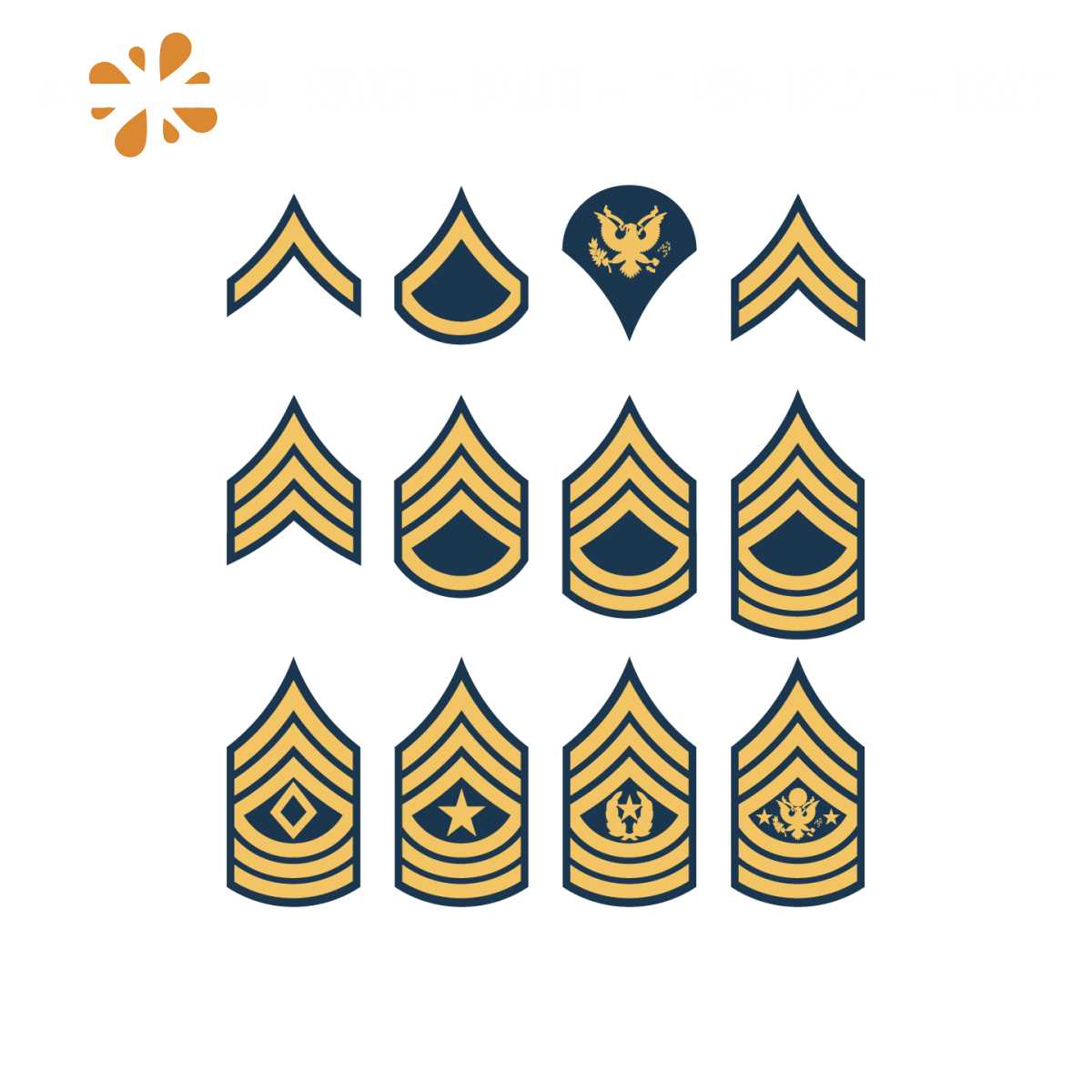 US Army Sergent Enlisted Rank Vectors,SvG,PnG,DxF,EpS file,I | Inspire ...