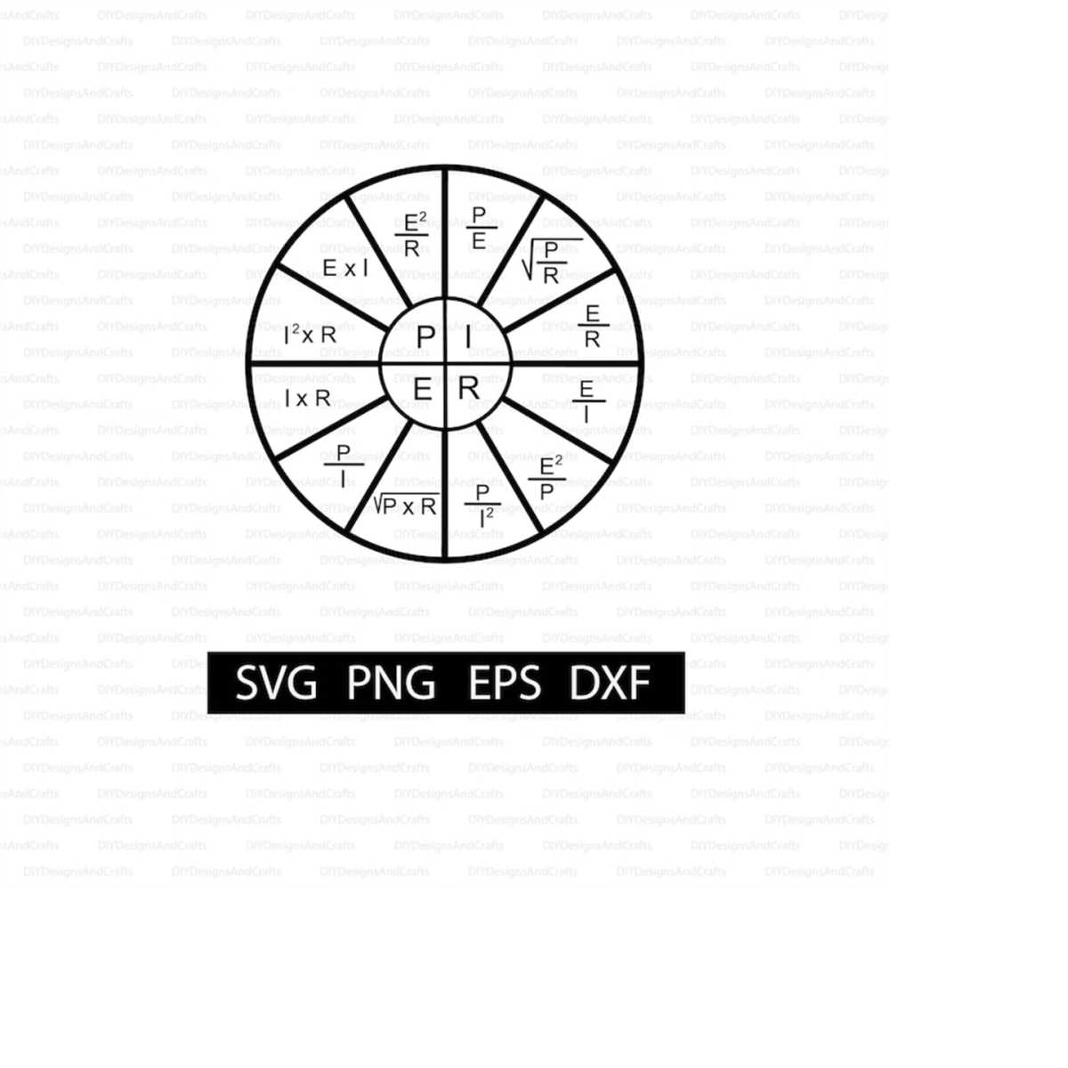 Ohm's Law Pie Chart Digital Download | Cut File for Cricut a - Inspire ...