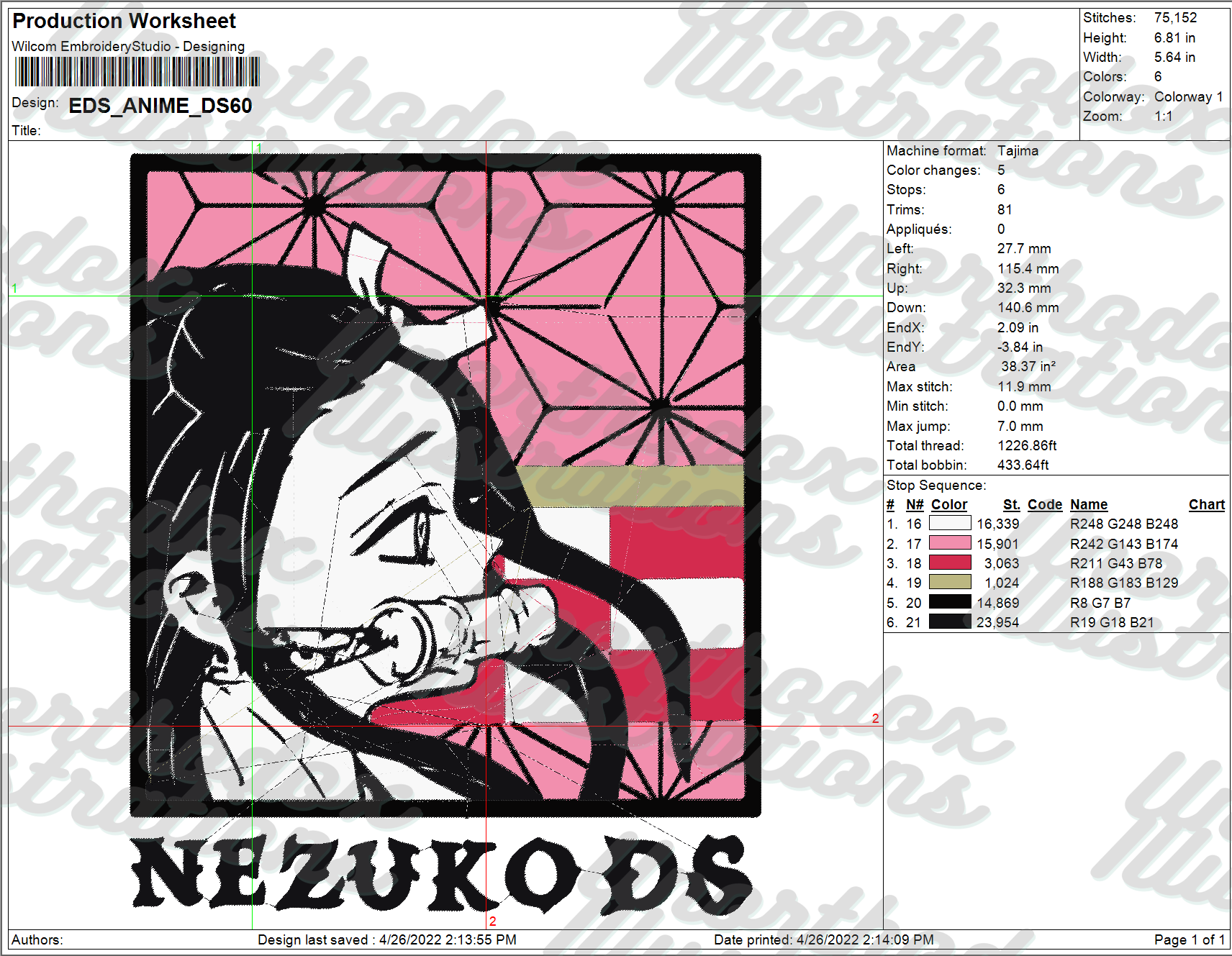 Embroidery Anime Character Designs, Anime Embroidery Files, - Inspire ...