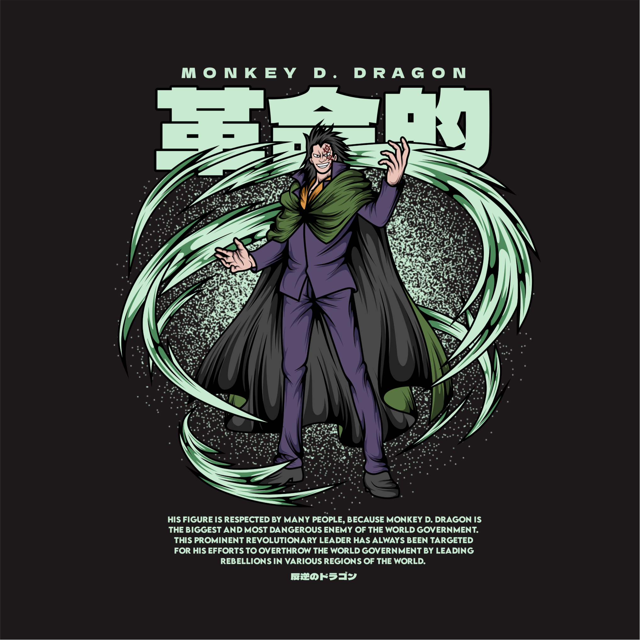 Monkey D. Dragon D | Inspire Uplift