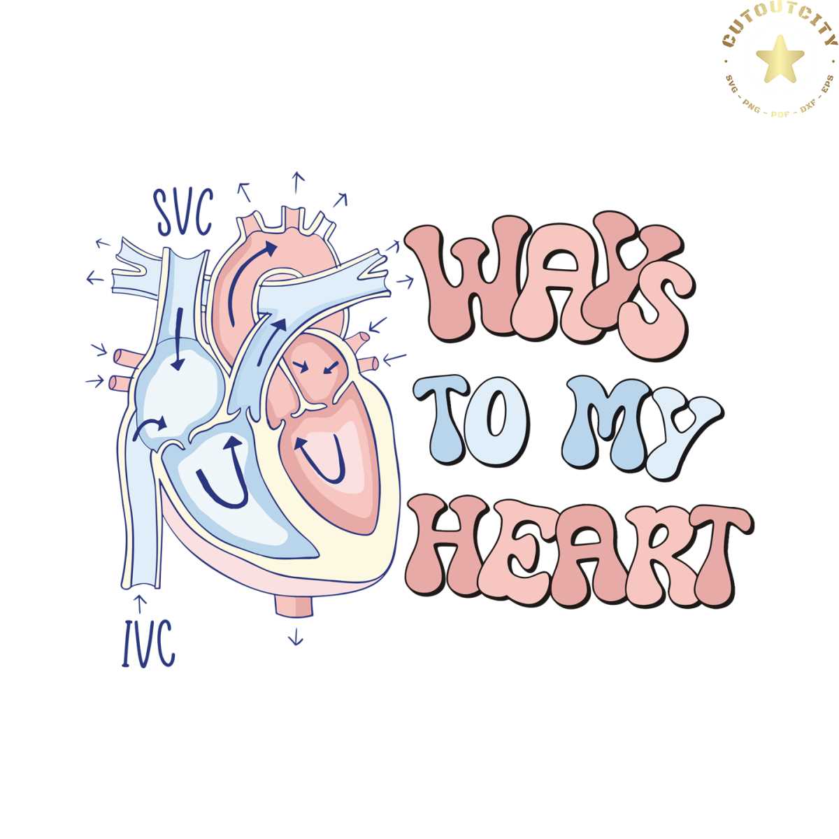 Way To My Heart Cardiac Nurse SVG Digital Cricut File | Inspire Uplift