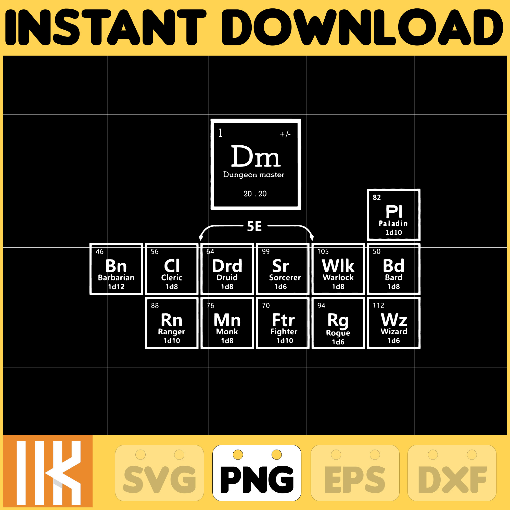 Periodic Table of Elements Png, Instant Download - Inspire Uplift