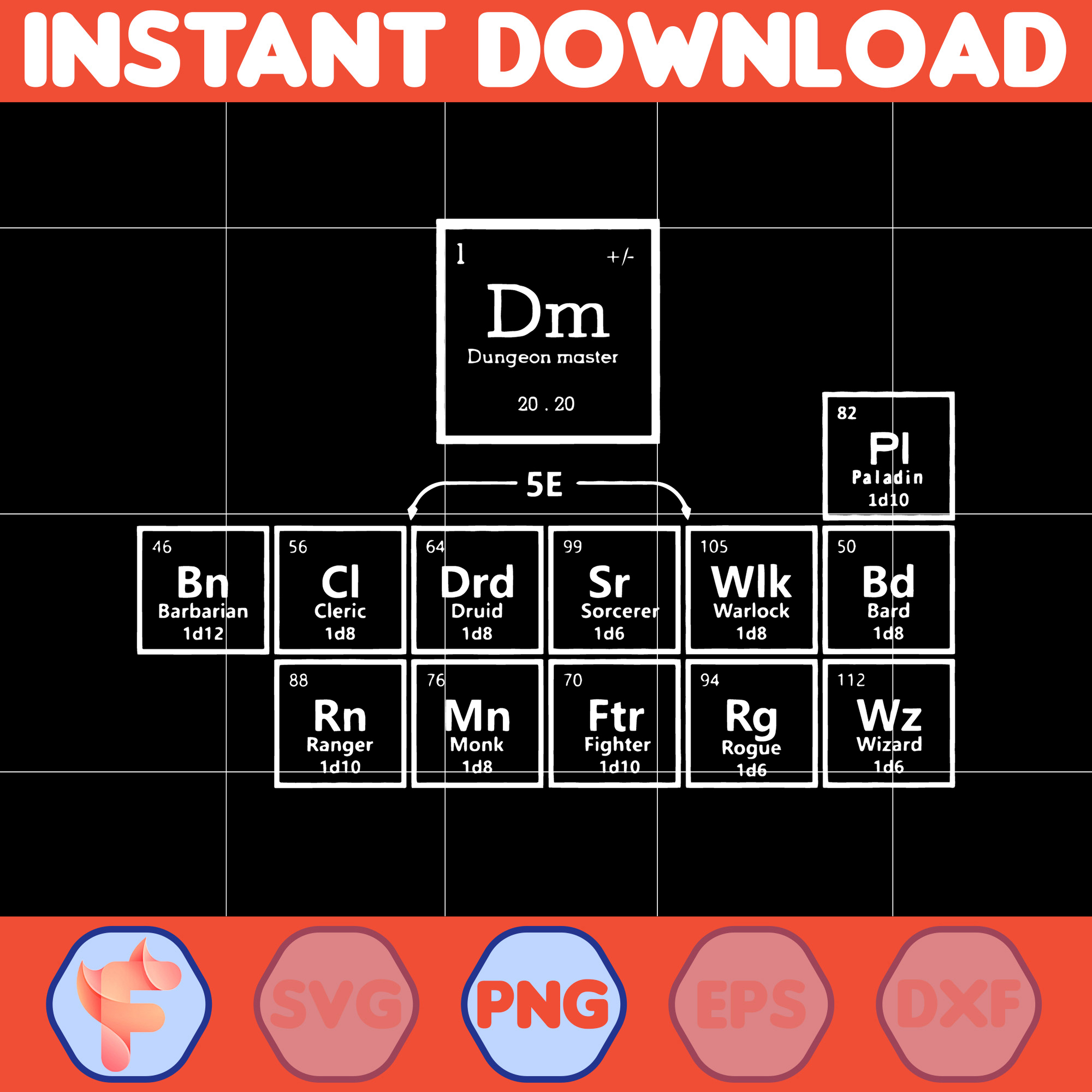 Periodic Table of Elements Png, Instant Download | Inspire Uplift