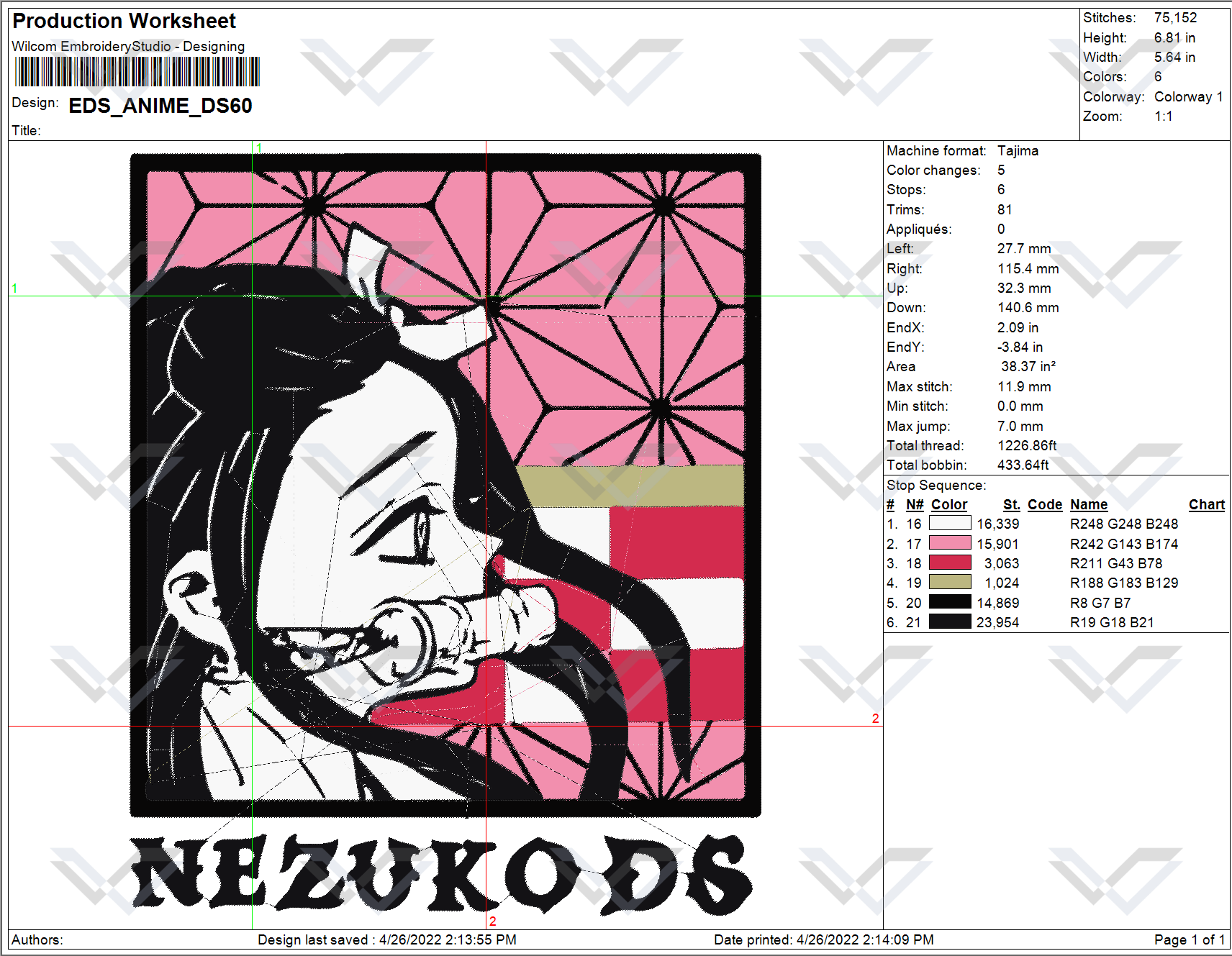 Embroidery Anime Character Designs, Anime Embroidery Files, | Inspire ...
