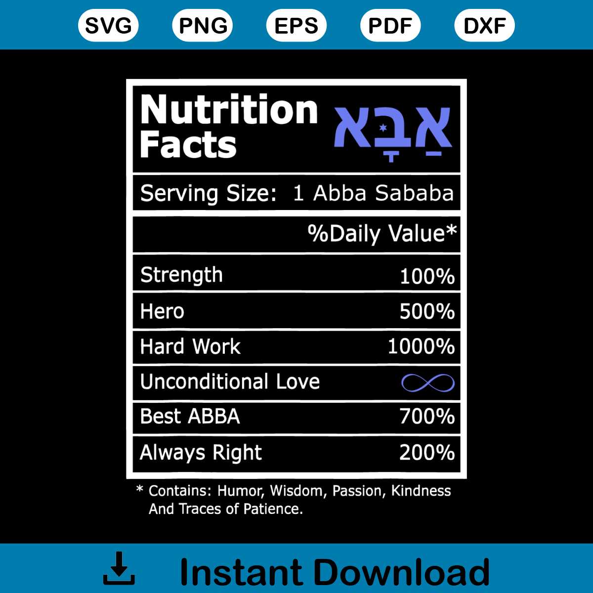 Nutrition Facts Israel Palestine War SVG Cutting Digital Fil - Inspire ...