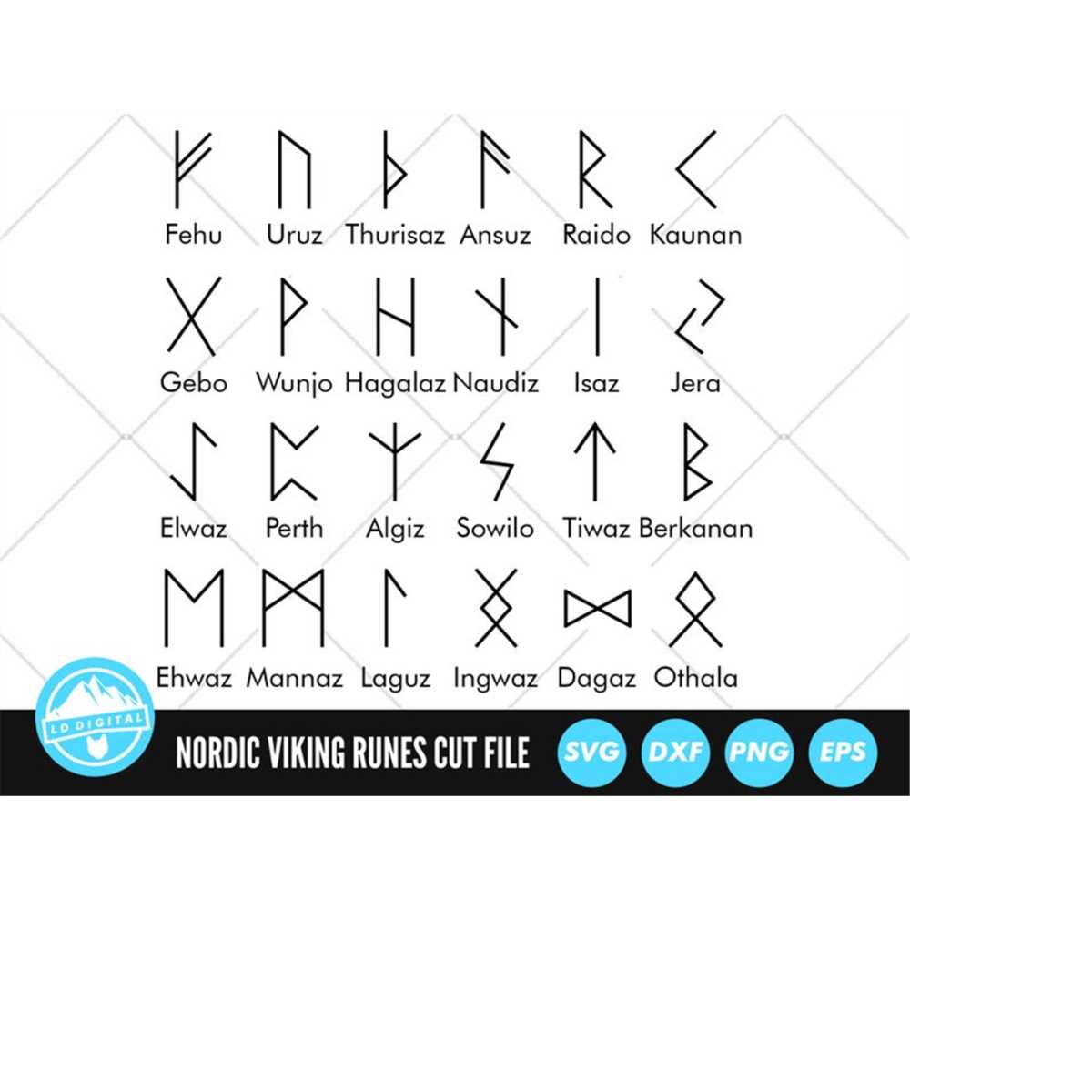 Nordic Runes Pack SVG Files | Viking Runes Cut Files | Vikin - Inspire ...