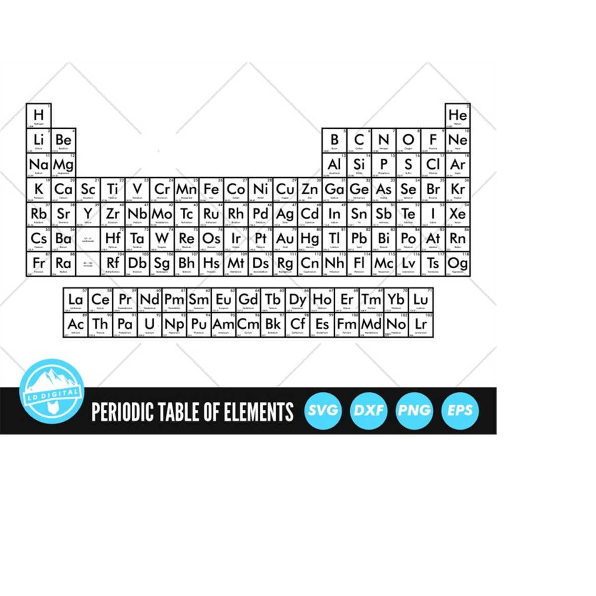 118 Periodic Table of Elements SVG Files | Chemistry Element | Inspire ...