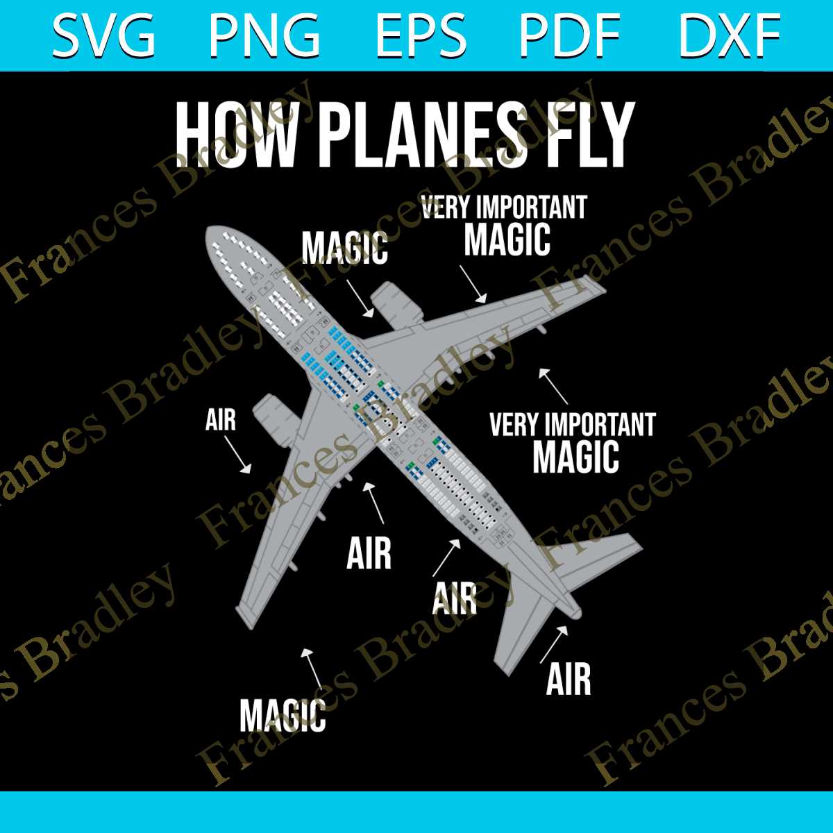 How Planes Fly Magic Svg, Trending Svg, Plane Svg, Pilot Svg | Inspire ...