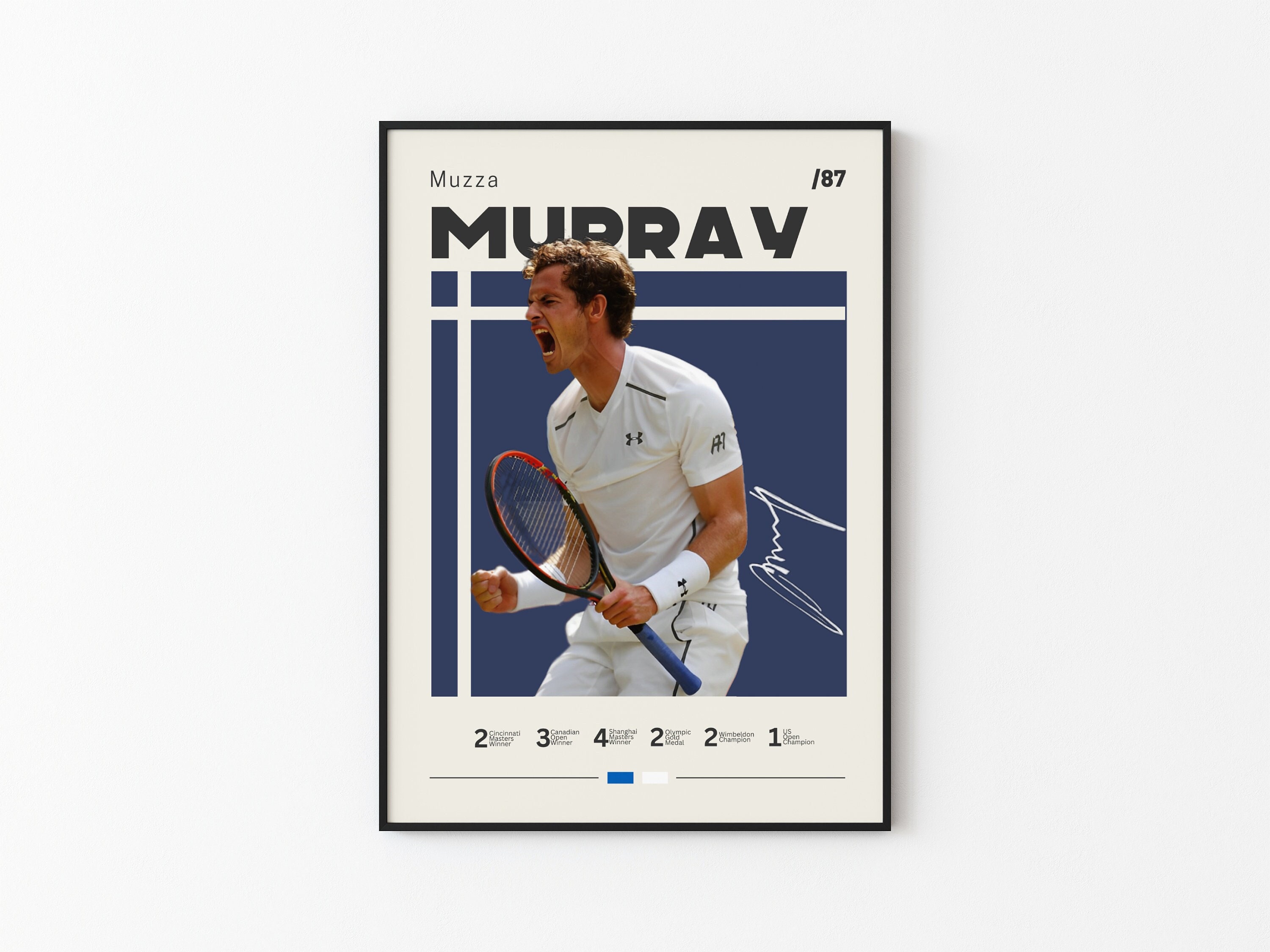 Andy Murray Poster, Tennis Print, Tennis Poster, Mid Century - Inspire ...