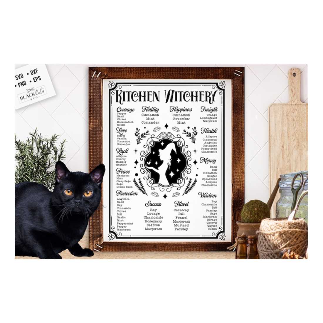 Kitchen witchery plants poster SVG, Witch kitchen svg, Magic - Inspire ...