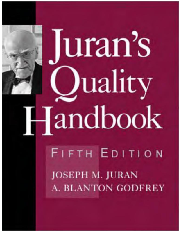 Juran s Quality Handbook The Complete Guide to Performance E | Inspire ...