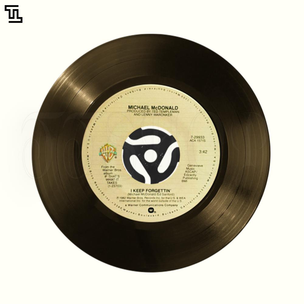 I Keep Forgettin 1982 Music PNG | Inspire Uplift