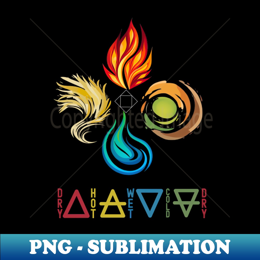 Natural Elements Fire Wind Water and Earth - Natural Science | Inspire ...