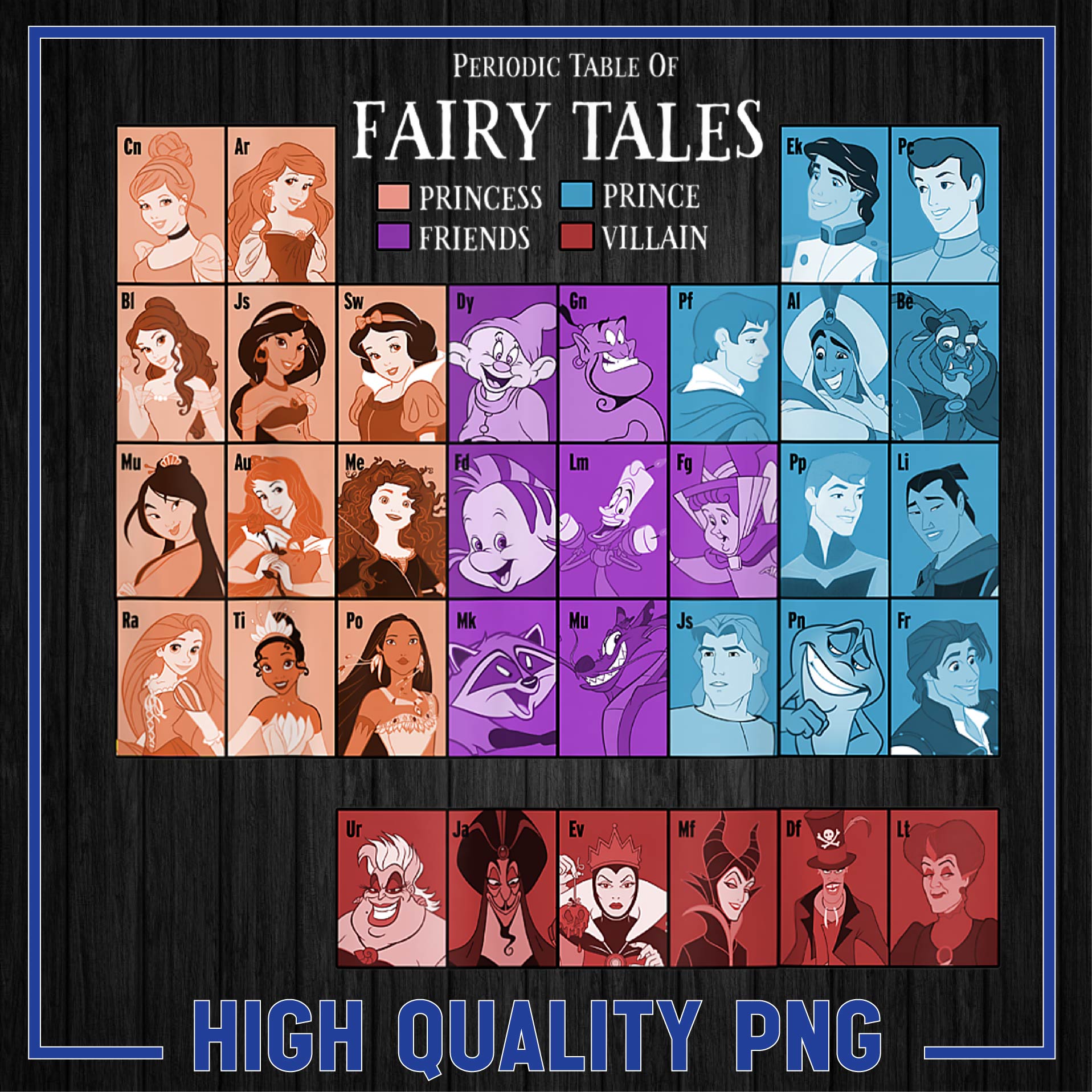 Princess Periodic Table Fairy Tales Graphic Png, Disney Prin | Inspire ...