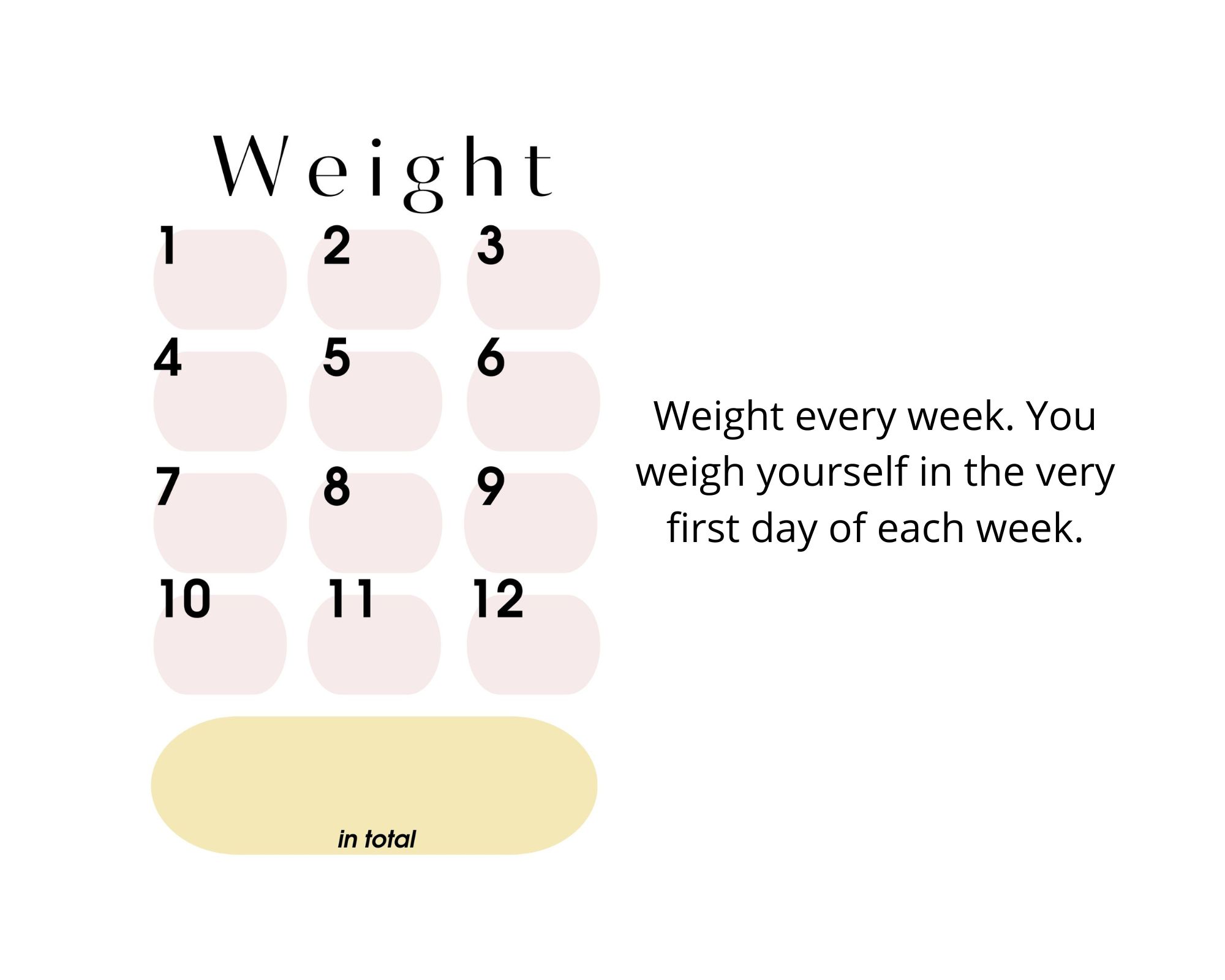 Weight 12 weeks Planner 12 Week.Printable, List, Page, A4/A5 - Inspire ...