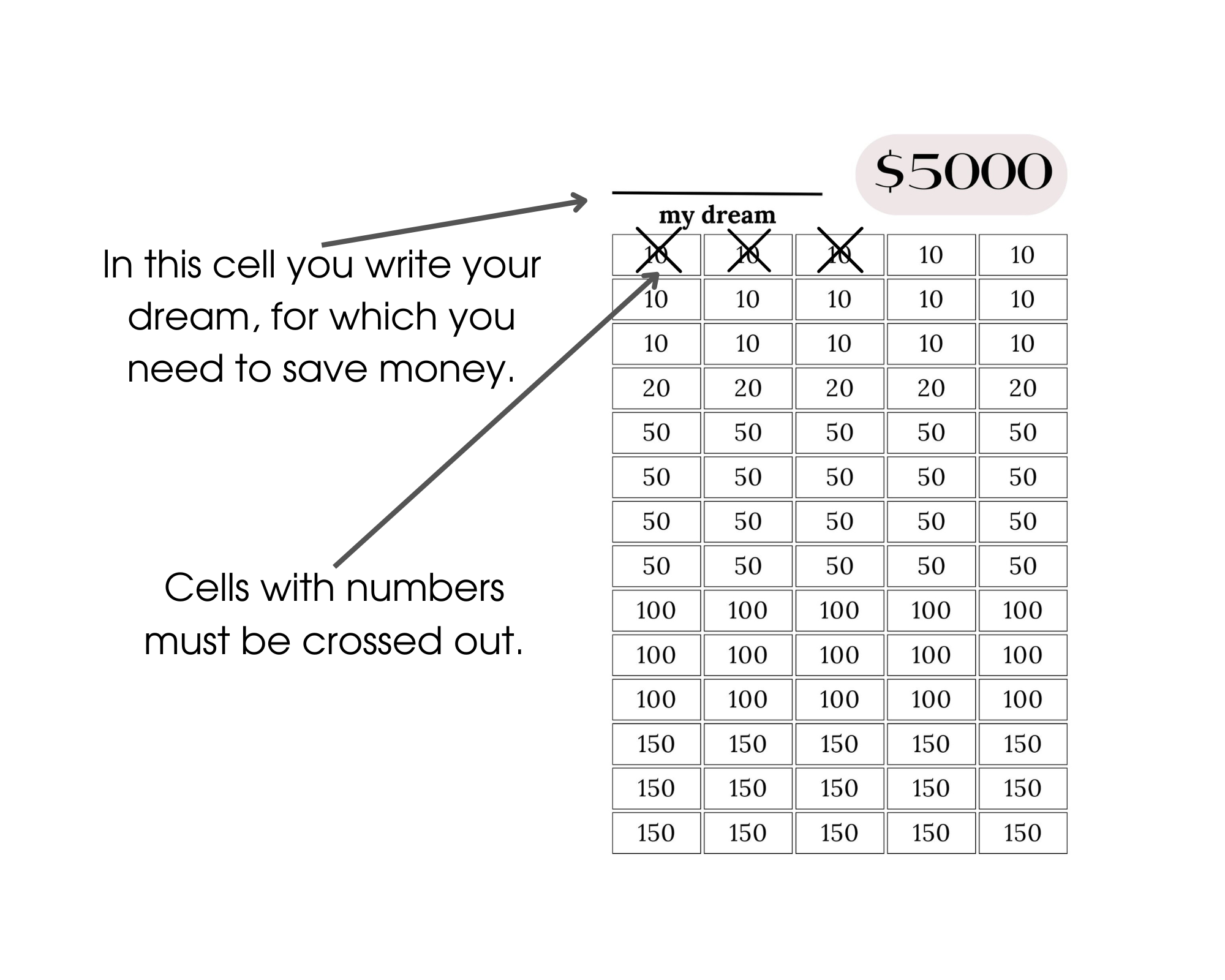 Finance 5000 dollars Dream 12 weeks Planner 12 Week.Printabl - Inspire ...