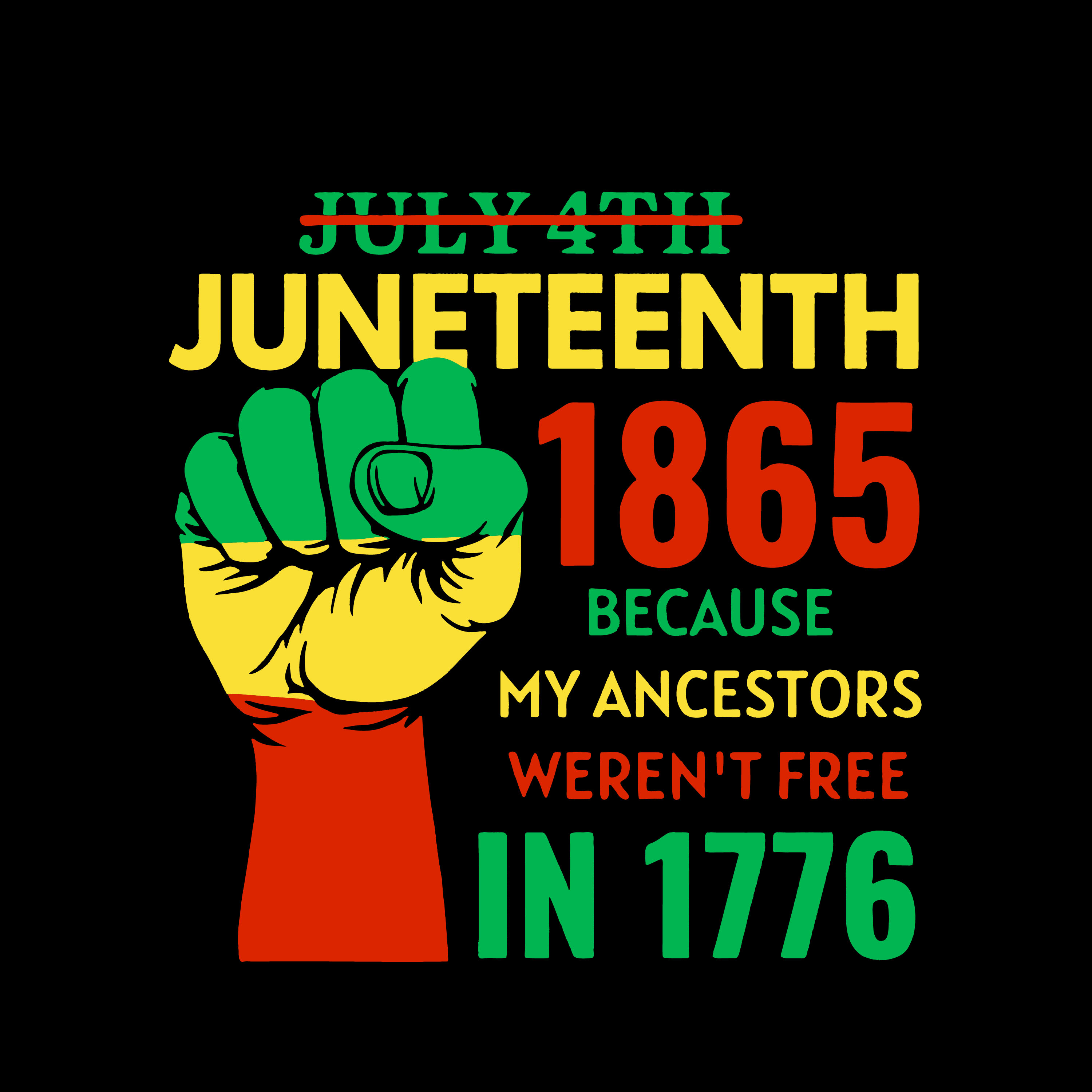 Juneteenth 1865 Svg, Black Empowerment, Juneteenth 1865 logo | Inspire ...