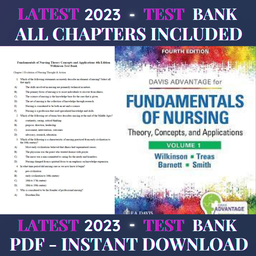 Latest 2023 Fundamentals of Nursing Theory Concepts (Vol 1) | Inspire ...