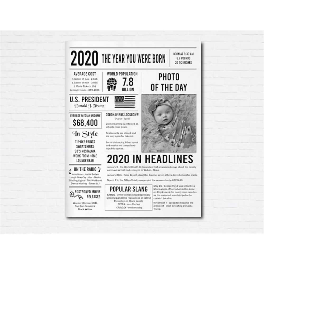 2020 Time Capsule Printable Newspaper Poster - The Year You | Inspire ...