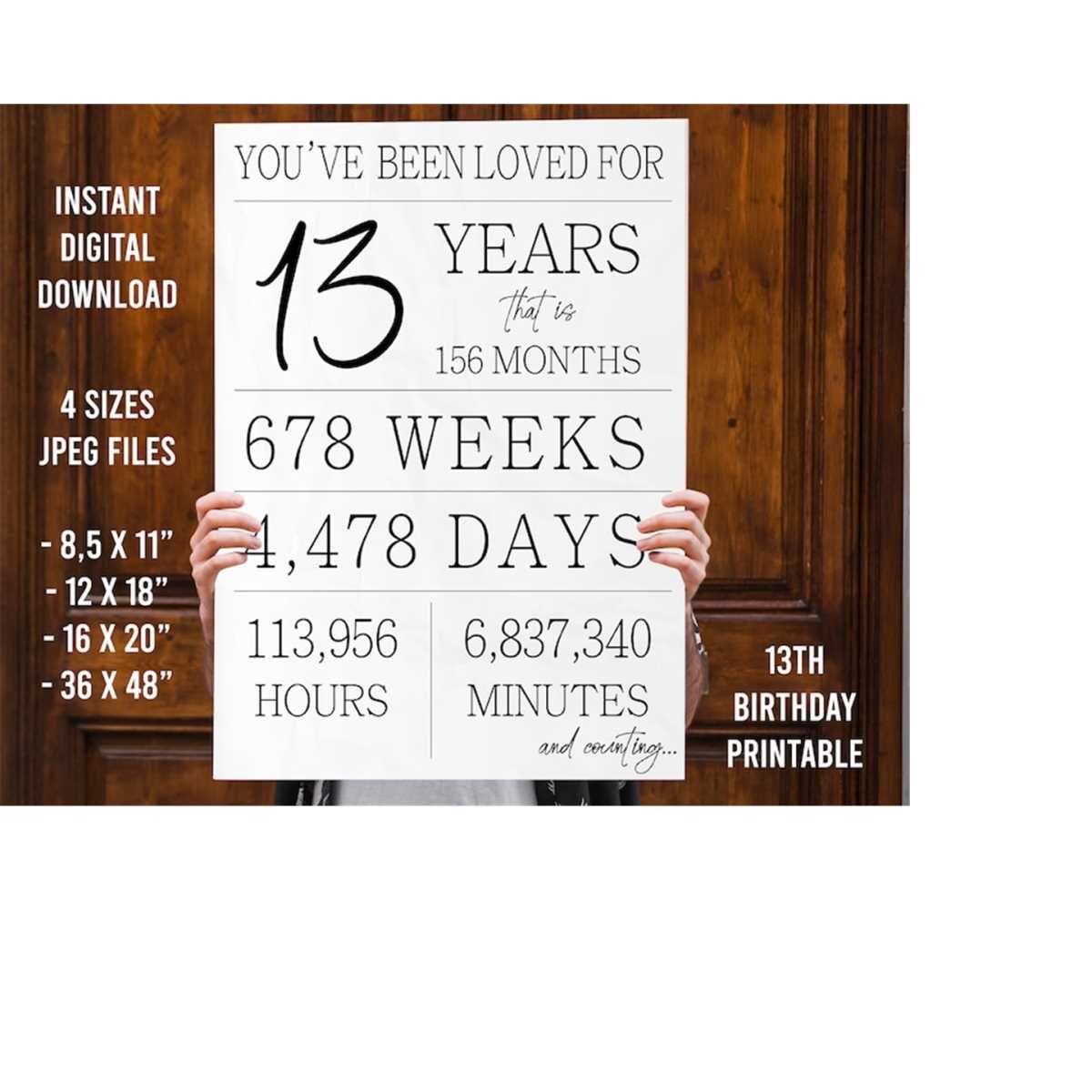 13 Years Printable Poster - You Have Been Loved 13 years Sig | Inspire ...