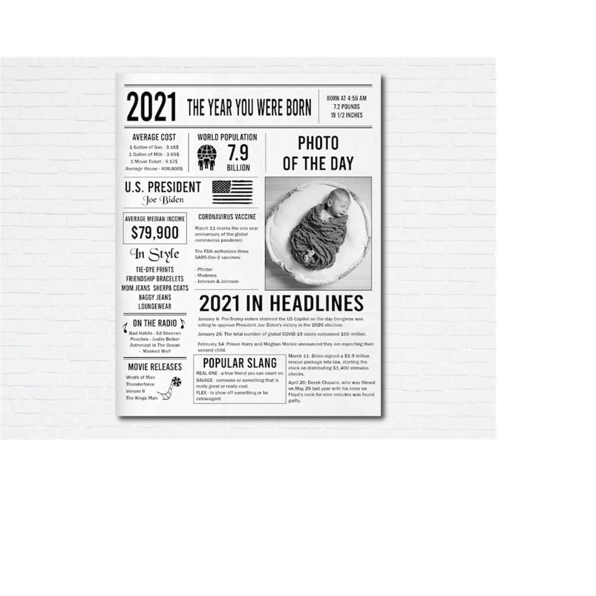 2021 Time Capsule Printable Newspaper Poster - The Year You | Inspire ...