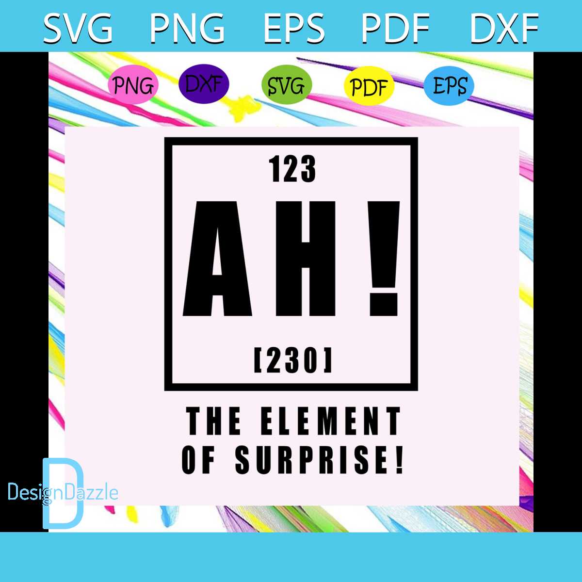 The element of surprise,surprise svg, surprise gifts, surpri | Inspire ...