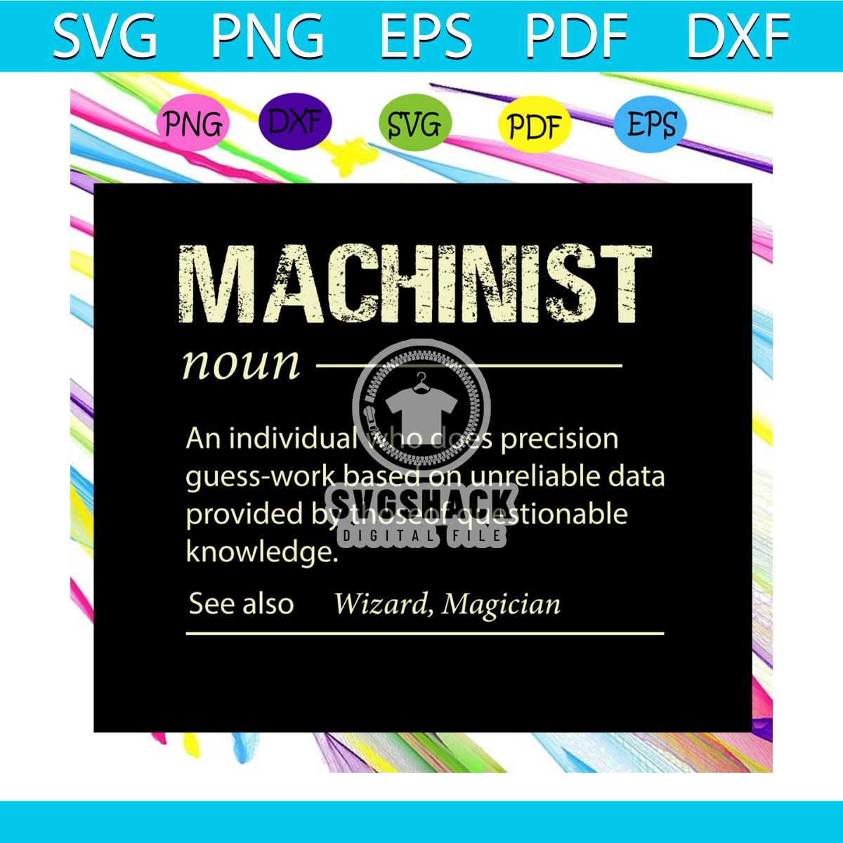 Machinist Svg Files | Inspire Uplift
